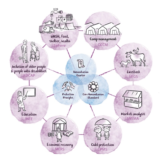 CPMS HSP Page | Alliance CHPA